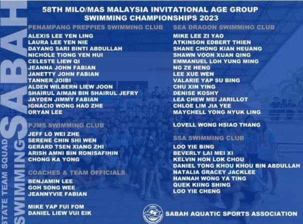 58TH MILO/MAS MALAYSIA INVITATIONAL AGE GROUP SWIMMING CHAMPIONSHIP ...